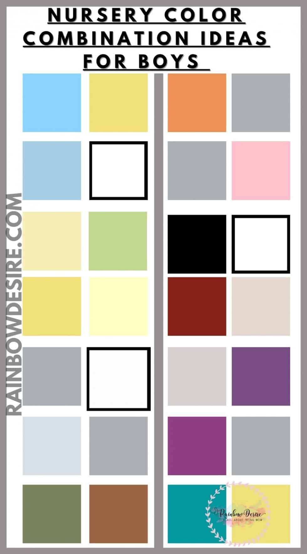 Nursery Design & Decor Ideas for Baby boys - Rainbow Desire